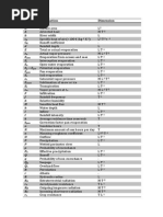 Doctor Who - The Complete Classic 26 Seasons Collection | PDF | Doctor Who | Time Travel ...