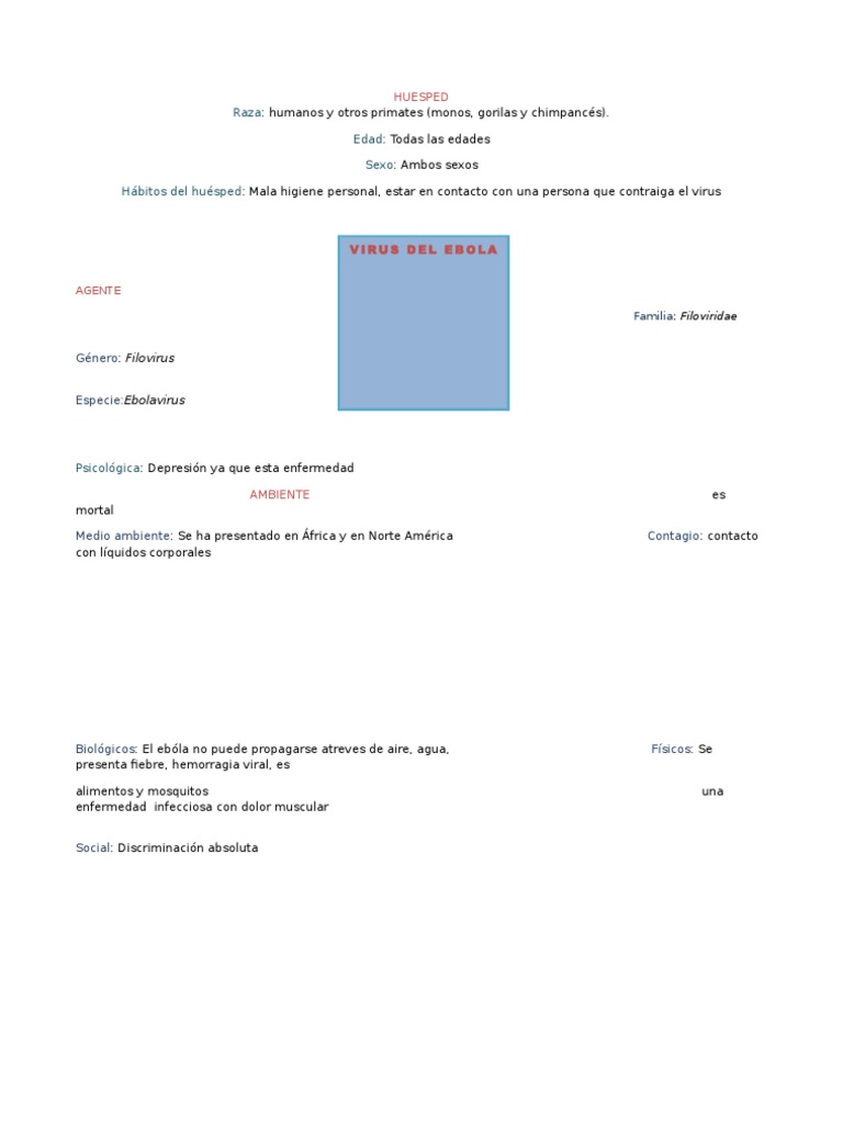 Triada Ecologica Ebola | PDF | Relaciones personales, crianza y desarrollo personal | Ciencia y ...