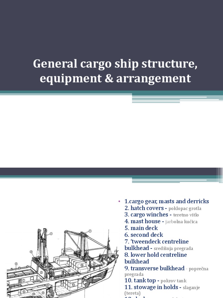 General Cargo Ship Structure, Equipment & Arrangement | PDF | Anchor ...
