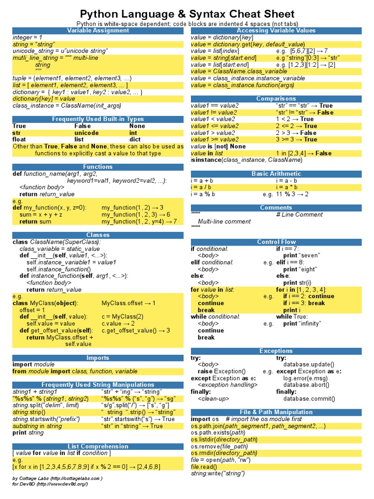 Python Cheat Sheet | PDF