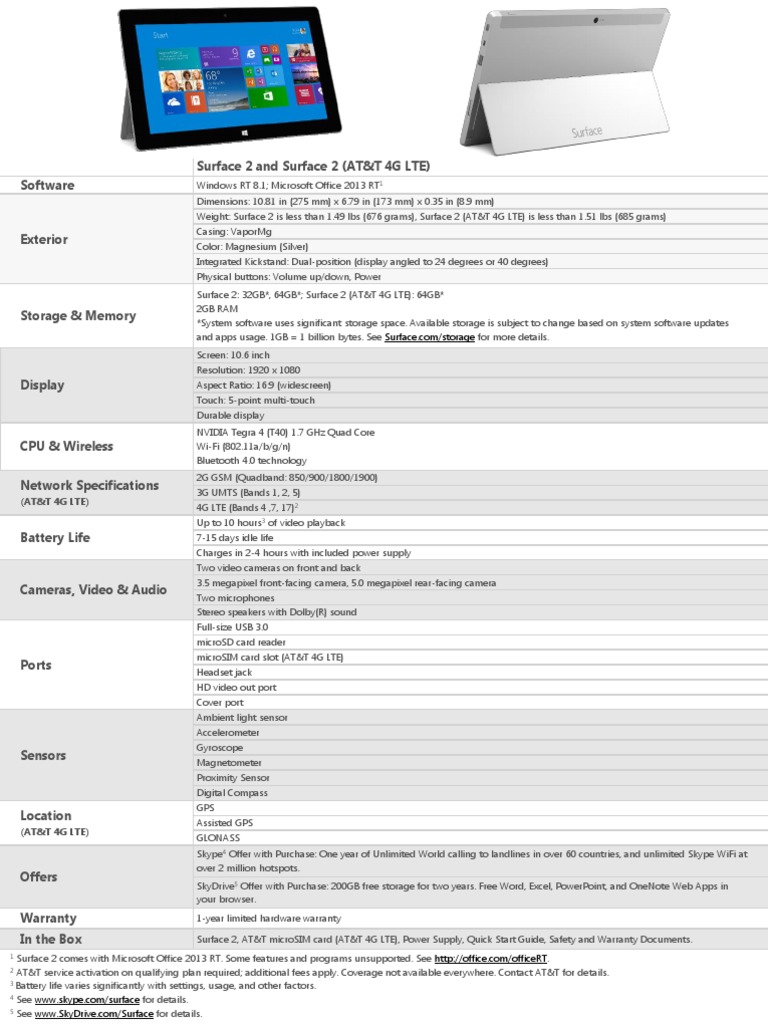 Surface 2 Specs and Features Overview | PDF | Computers