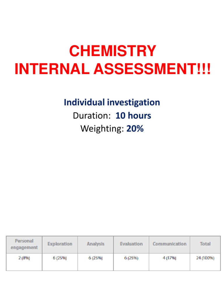 Chemistry Internal Assessment!!!: Individual Investigation 10 Hours 20% ...