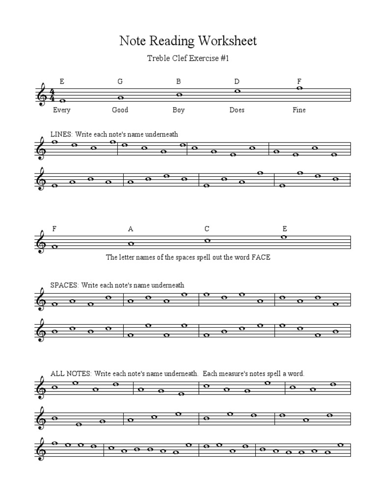 Treble Clef Note Reading Packet | PDF