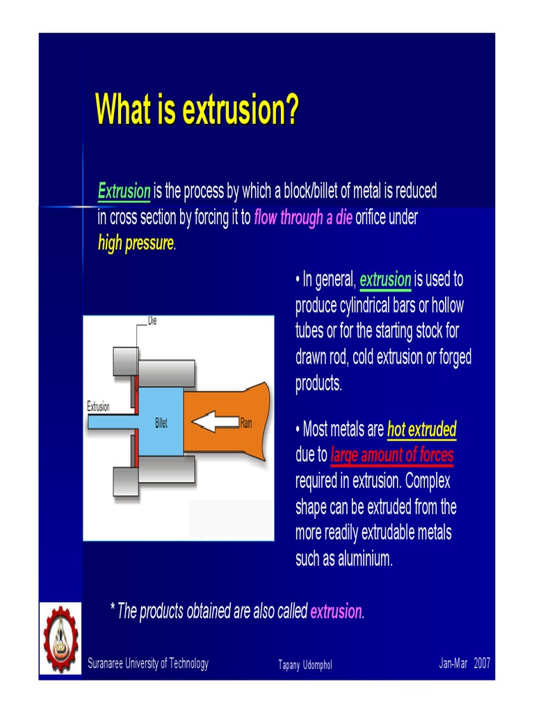 Extrusion And Its Application | Extrusion | Materials Science