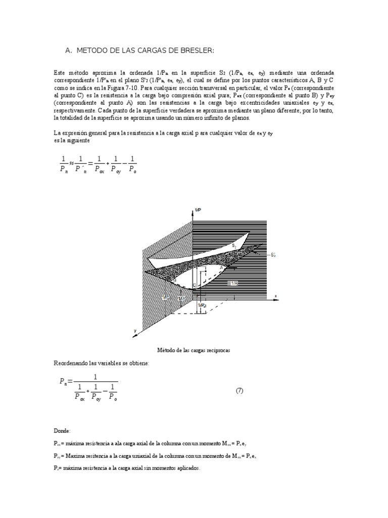 Método de Cargas de Bresler y Ecuaciones | PDF | Resistencia Eléctrica ...