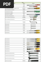 Corner Radius Chart | PDF