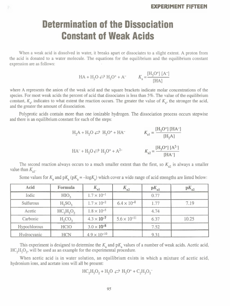 Determining Ka of Weak Acids Lab | PDF | Acid | Acid Dissociation Constant