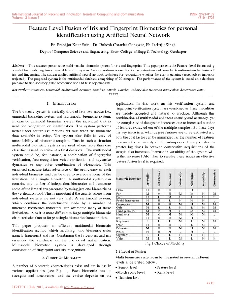 Feature Level Fusion of Iris and Fingerprint Biometrics For Personal Identification Using ...