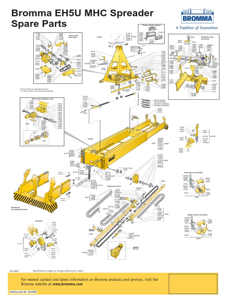 Bromma Spreader Parts Overview | PDF