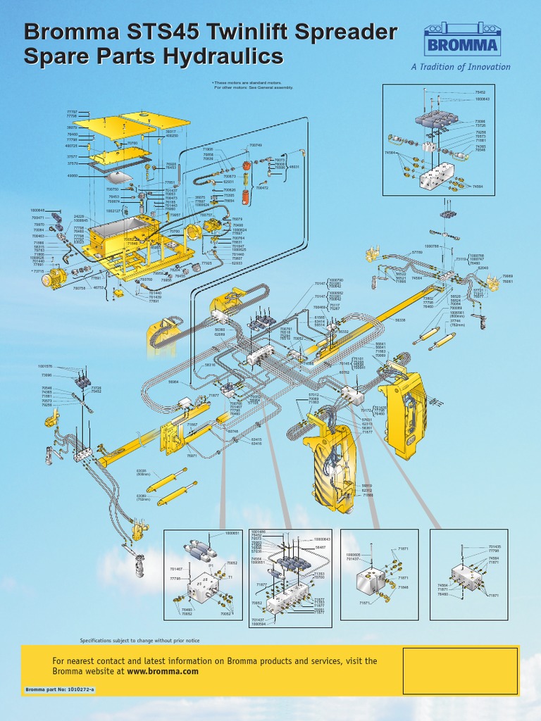Spreader STS45 Bromma | PDF | Business | Computers