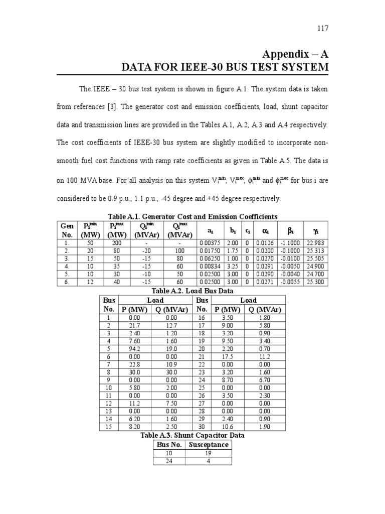IEEE 30 Bus System Data | PDF | Power (Physics) | Electrical Engineering