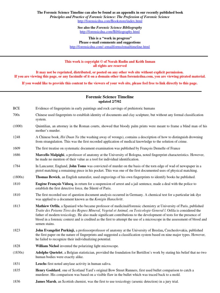 Forensic Science Timeline: Principles and Practice of Forensic Science ...