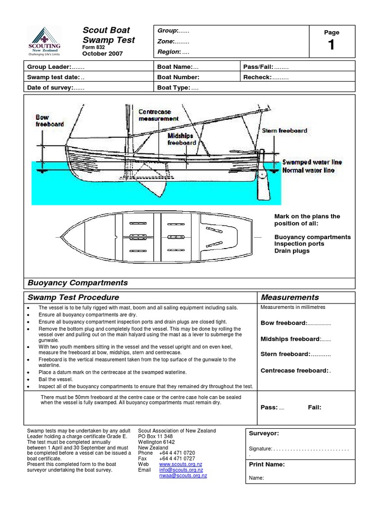 Scout Boat Swamp Test Procedure Form | PDF