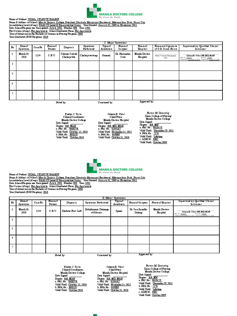 Manila Doctors College - PRC Form Samples | Doctor Of Medicine | Nursing