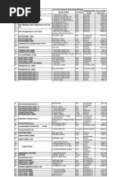PSAL Medical Form 2024-2025 | PDF | Clinical Medicine | Diseases And ...