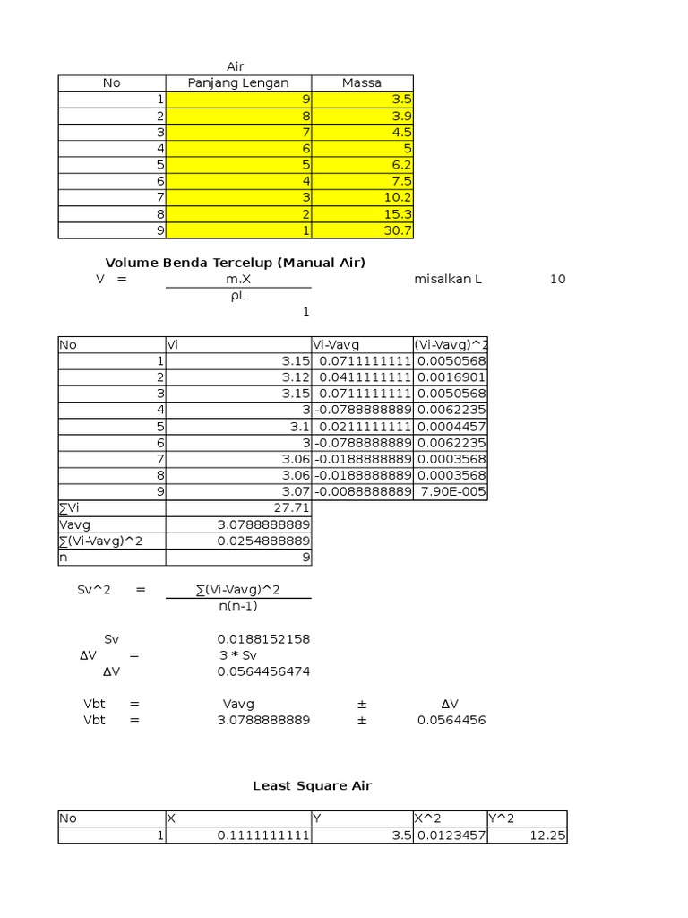 Olah Data MM03 | PDF