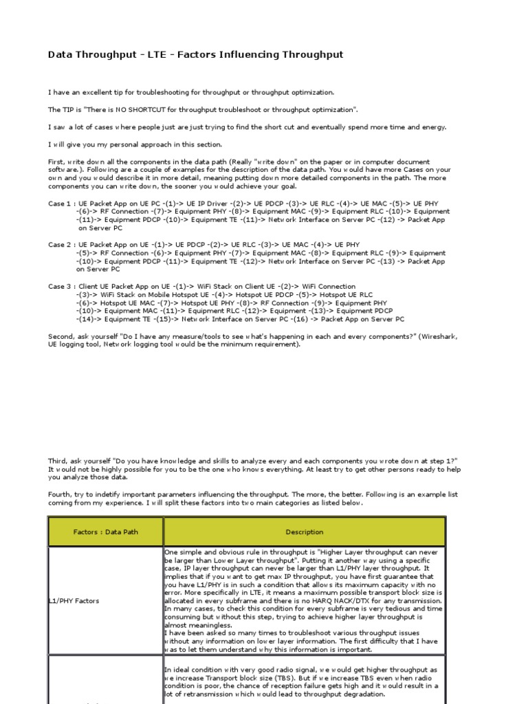 Throughput Issue in Lte-Debugging | PDF | Transmission Control Protocol | Network Switch