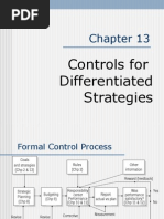 Management Control System CH 2 | PDF | Motivation | Motivational