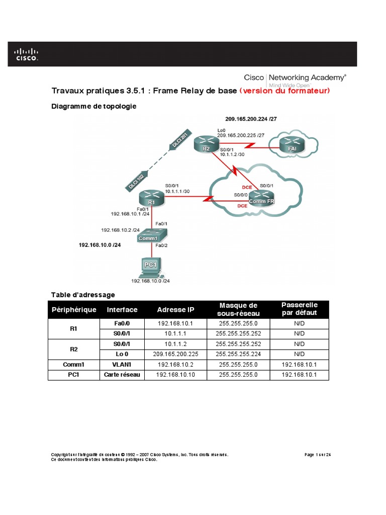 TP Frame Relay Cor Rig É 351 | PDF | Adresse IP | Commutateur réseau