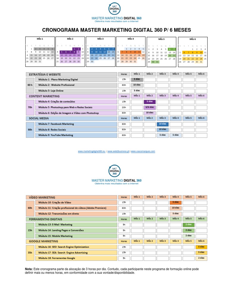 Cronograma Master MKT Digital 360 | PDF