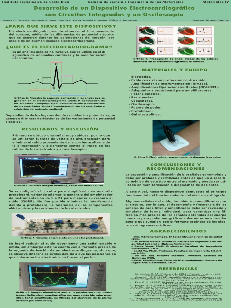 Banner ECG Modificado Final | PDF | Electrocardiografia | Electricidad