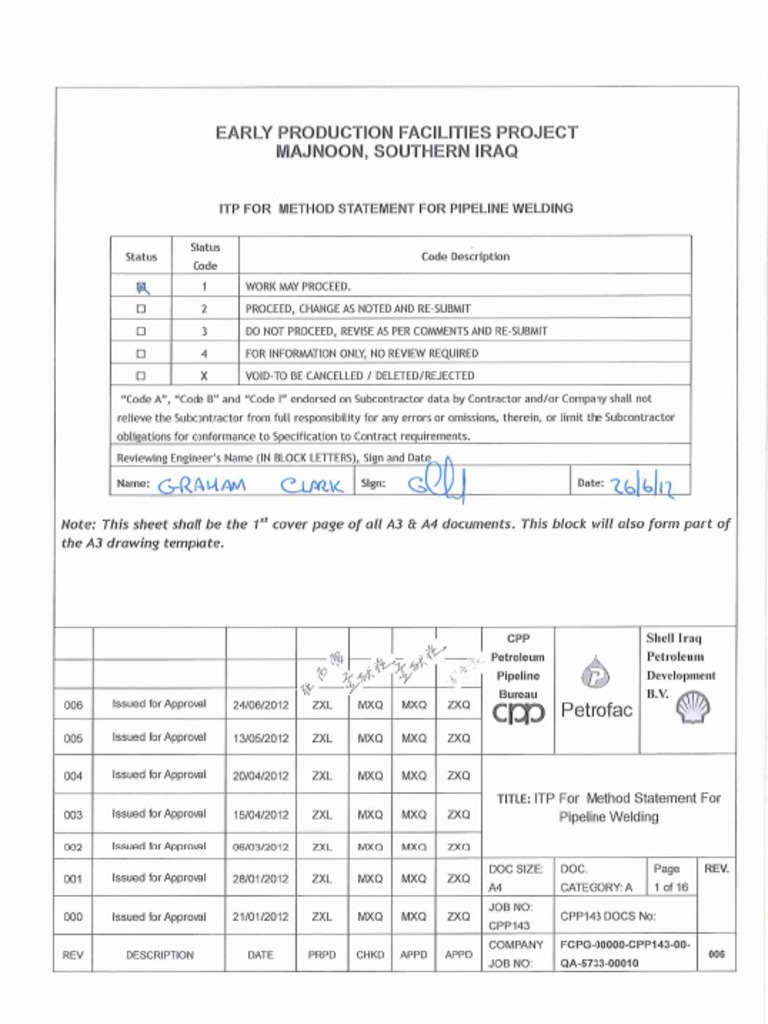 FCPG 00000 CPP143 00 QA 5733 00010 006 ITP For Method Statement For ...