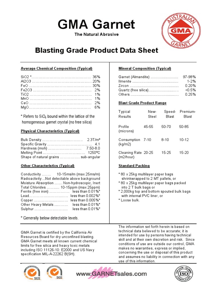 GMA Garnet Blasting Grade Data Sheet | PDF