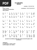 Mandra Sthayi Varisai: Taalam: Aadi | PDF