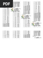 Membership: Ayala Multi-Purpose Cooperative Membership Policy | PDF ...