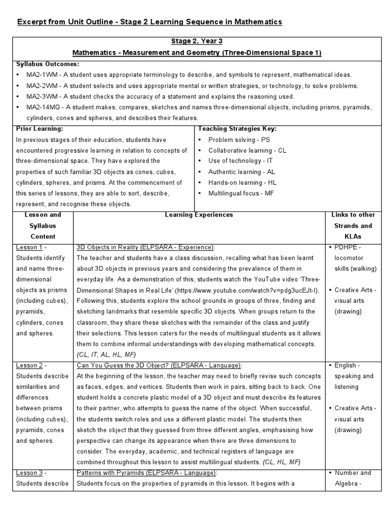 Stage 2 Math: 3D Objects Learning Plan | PDF | Sphere | Educational ...