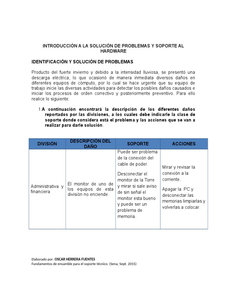Identificacion y Soluci N de Problemas | PDF | Sistema operativo | Memoria de acceso aleatorio