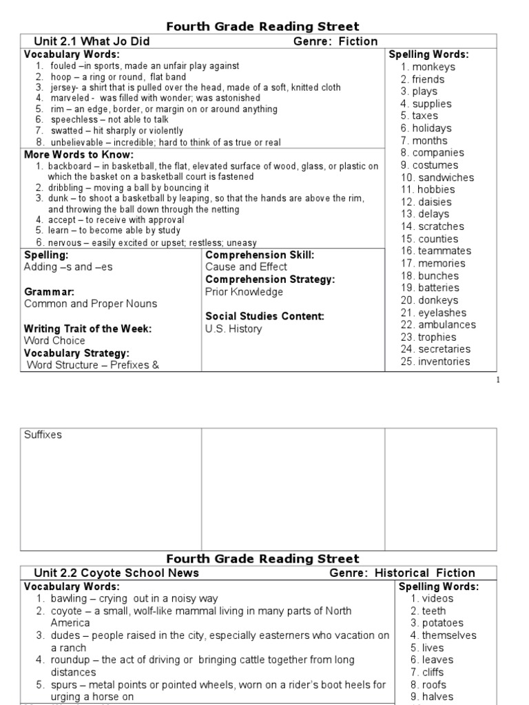 Unit 2 Story Words and Skills | PDF | Vocabulary