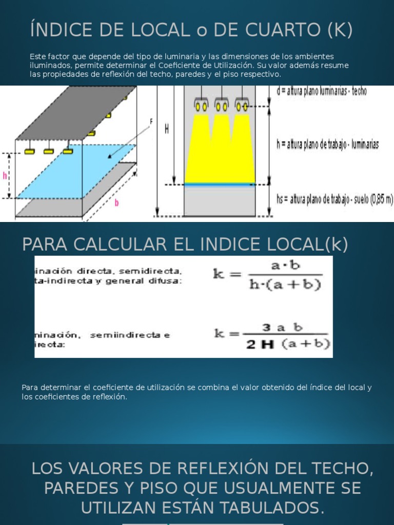 Índice de Local | PDF