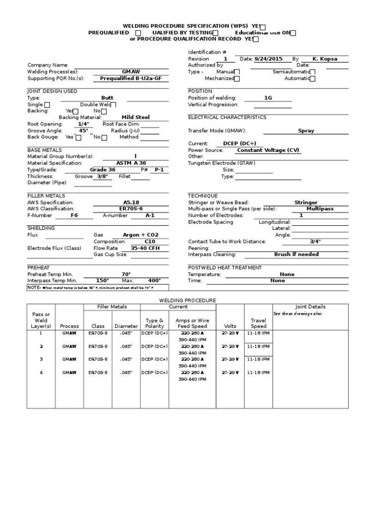 WPS B-U2a-GF - GMAW | PDF