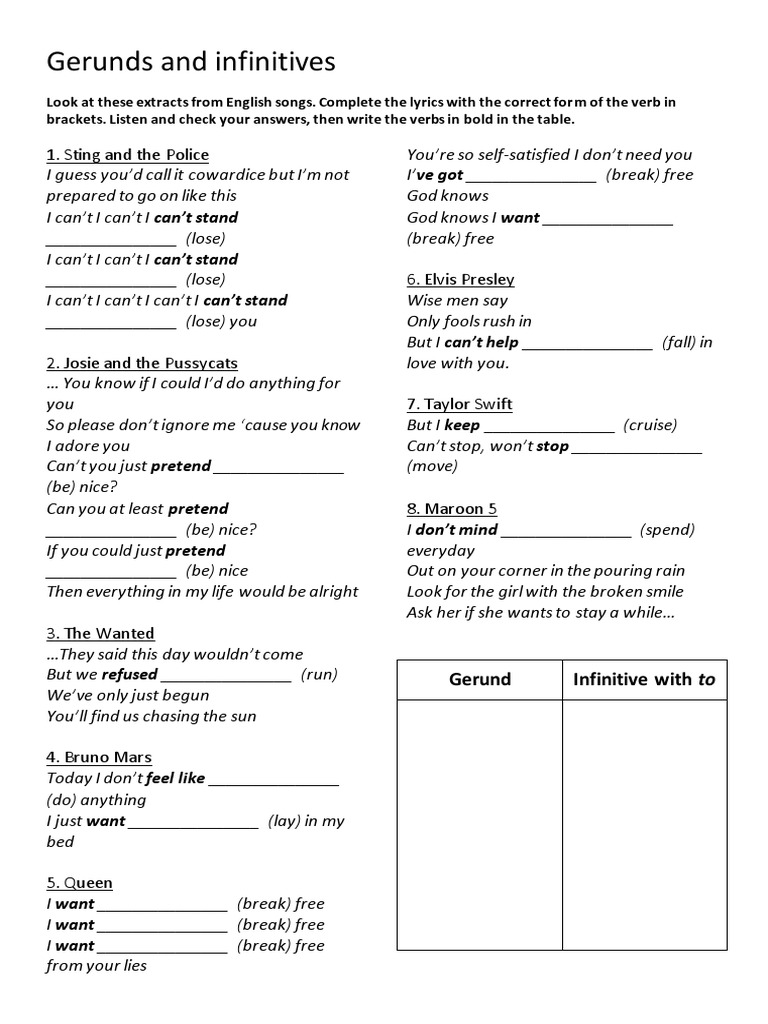 Gerunds and Infinitives Song Sheet | PDF