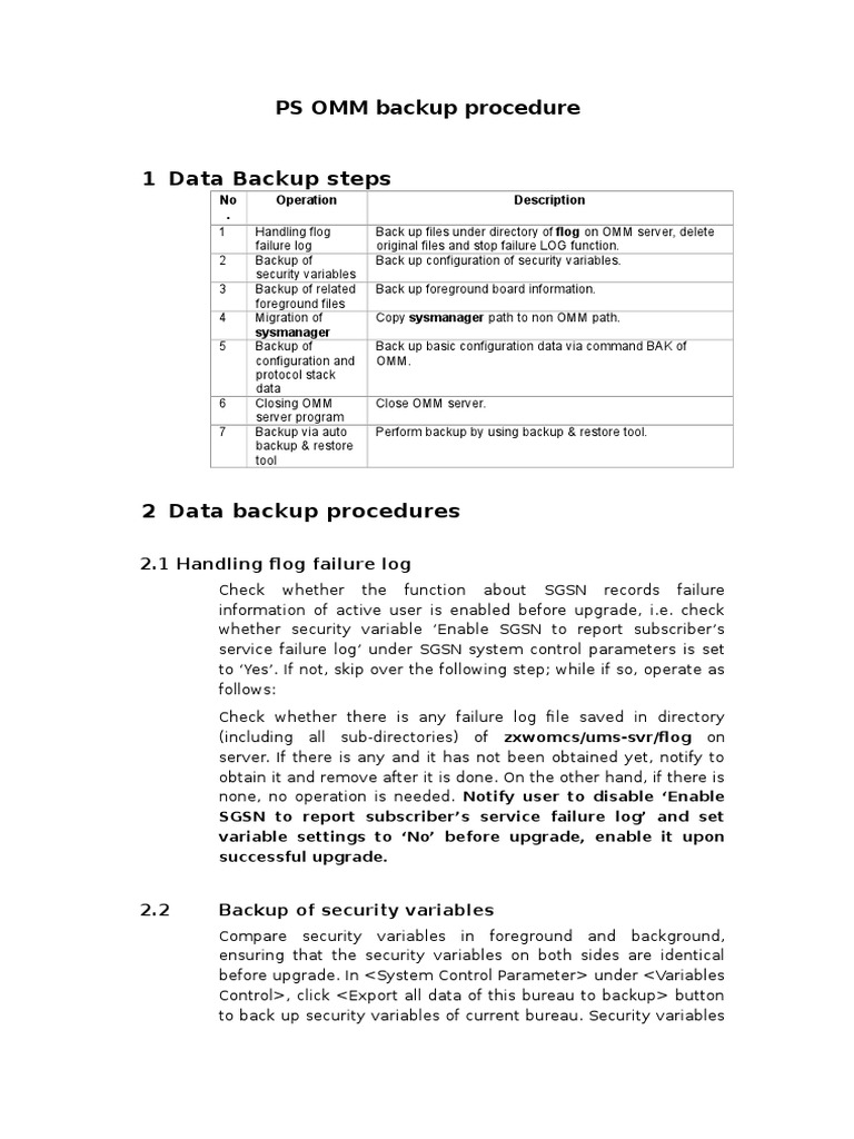 PS OMM Backup Procedure | Backup | Command Line Interface