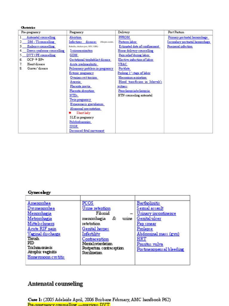 AMC Obstetrics Topics | PDF | Childbirth | Pregnancy