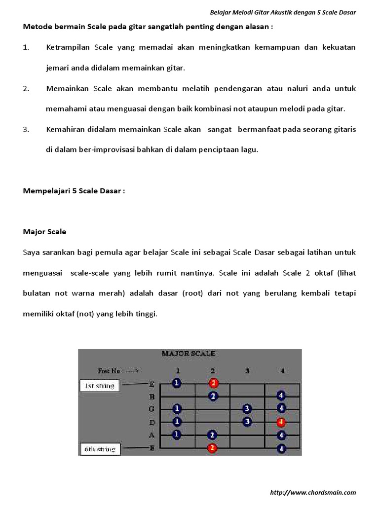 5 Scale Dasar untuk Melodi Gitar | PDF | Seni & Disiplin Bahasa