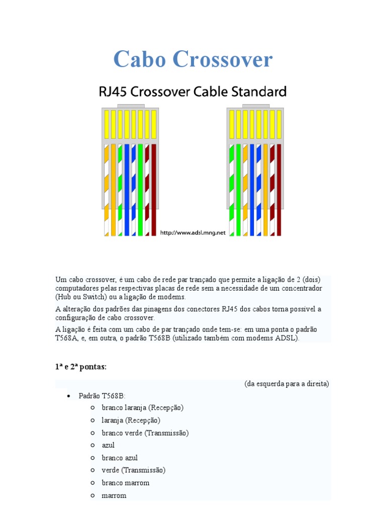 Cabo Crossover Original | PDF | Eletrônicos | Telecomunicações