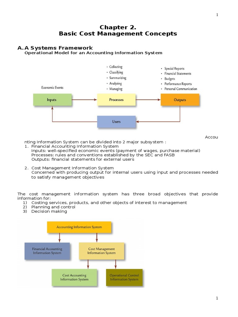 Basic Cost Management Concepts | PDF | Finance & Money Management