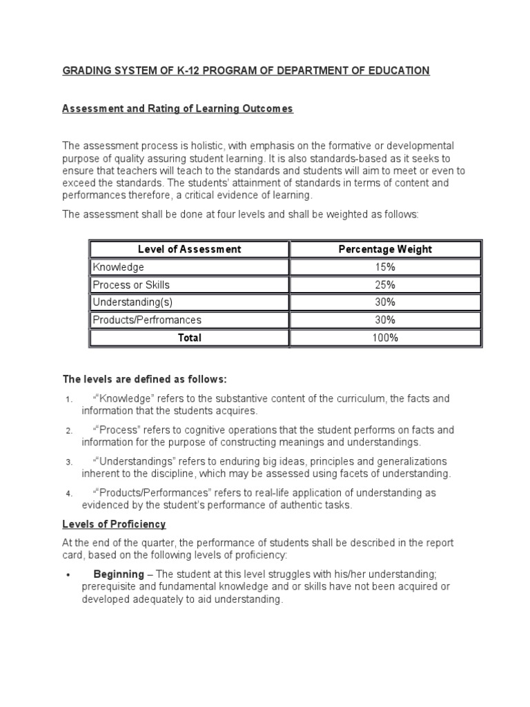 Grading System of K-12 | PDF | Educational Assessment | Curriculum