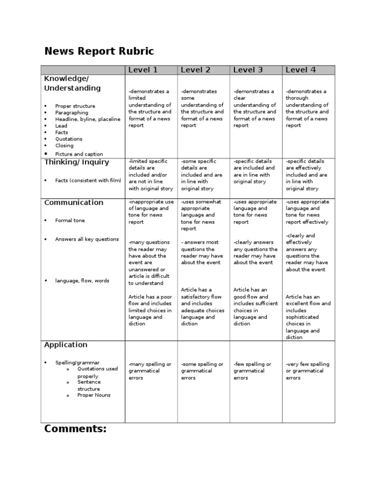 News Report Evaluation Rubric | PDF | Language Arts & Discipline