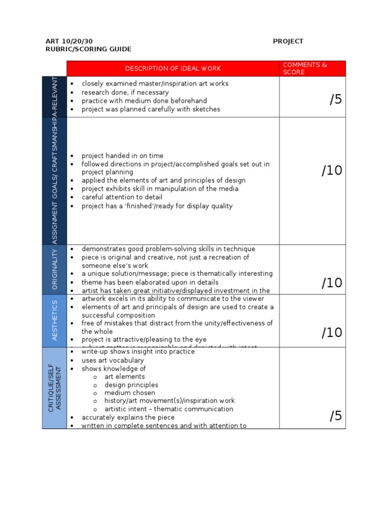 Art Project Rubric | PDF