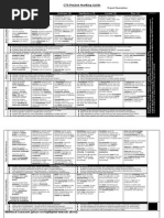 Judging Criteria For Posters: I. Poster Presentation - 25pts | PDF ...