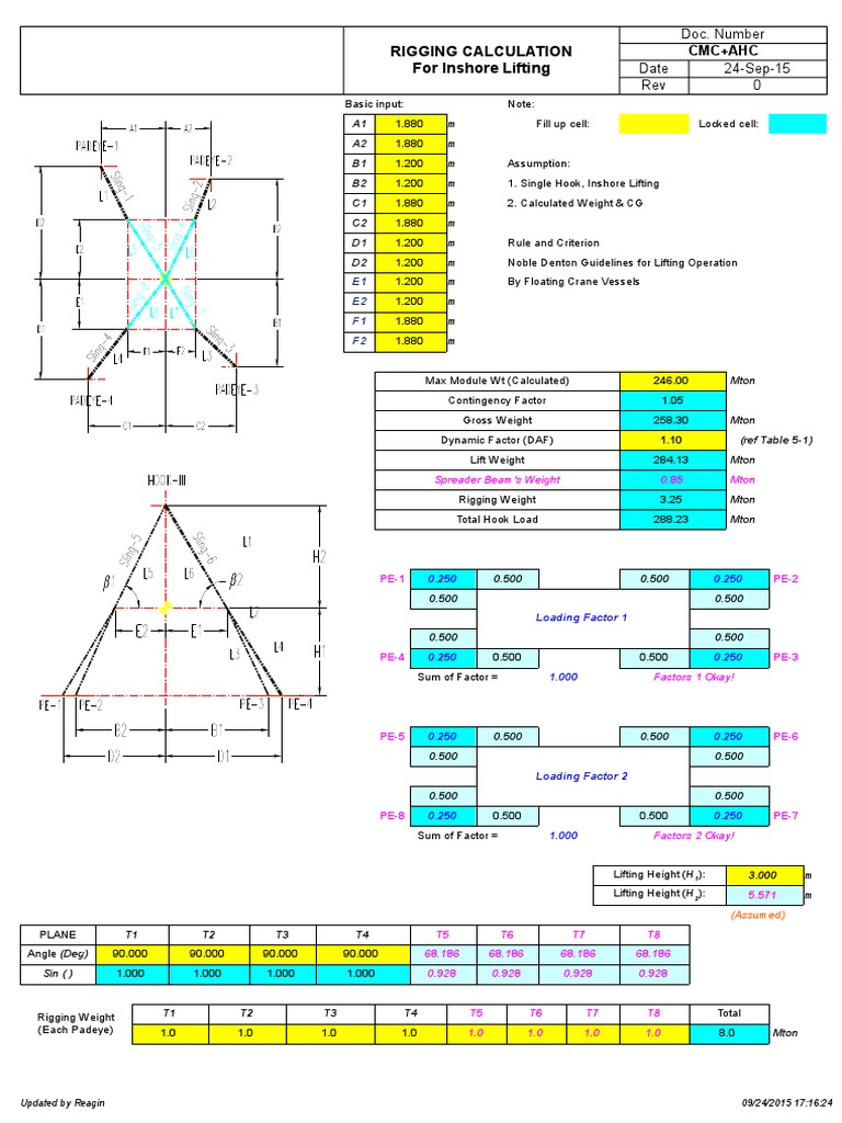 Inshore Lifting Rigging Calculations | PDF