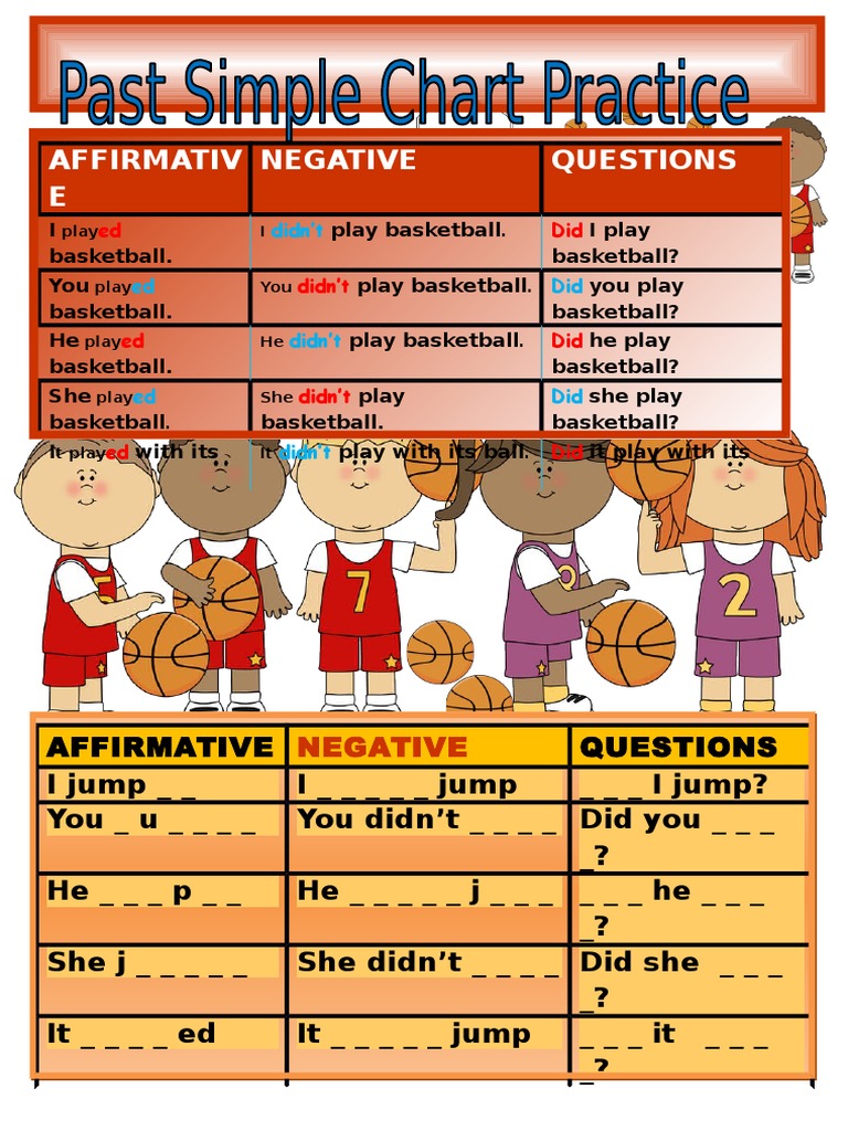 Past Simple Chart Fill in | PDF
