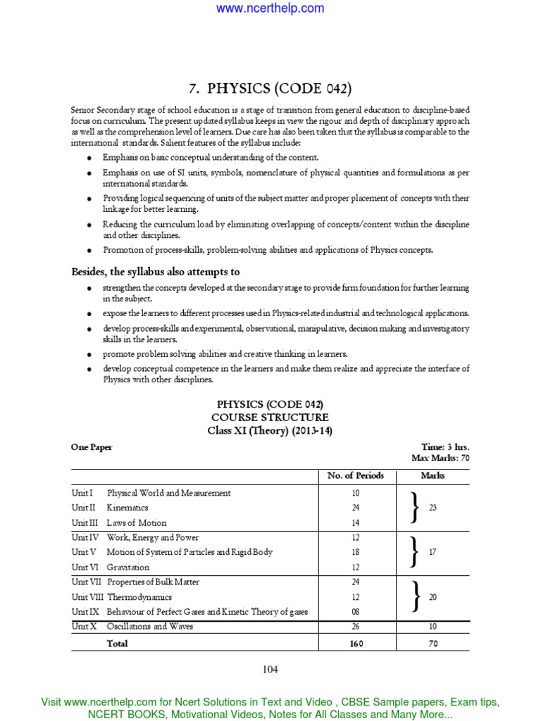 Cbse Syllabus For Class 11 Physics Download | PDF | Rotation Around A ...