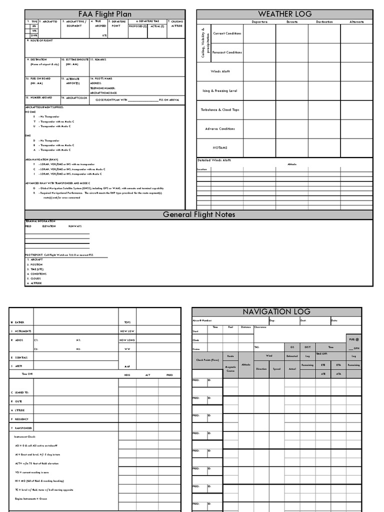 FAA Flight Plan | PDF | Aviation | Aerospace