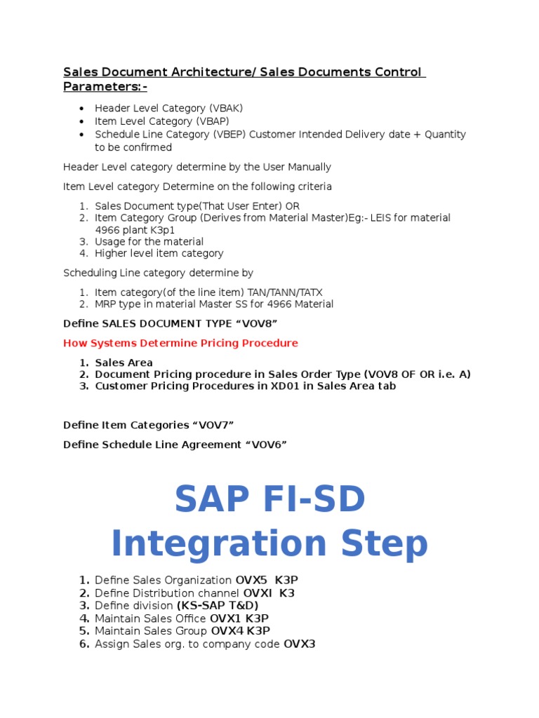 Sap Fi-Sd Integration Step: Sales Document Architecture/ Sales ...