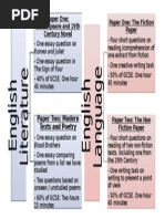 Example Poetry Comparison Plan | PDF